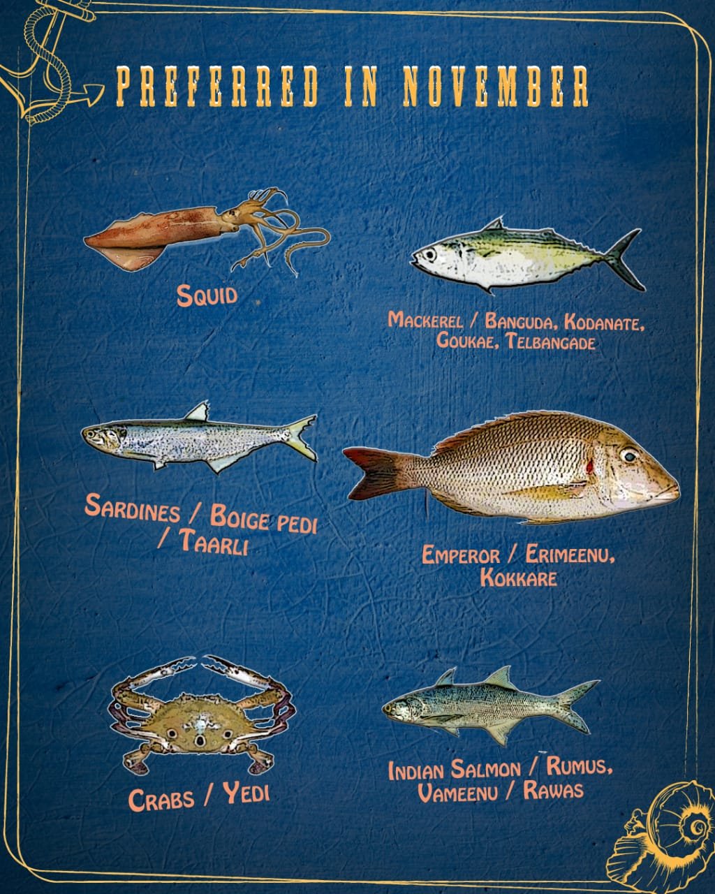 Names Of Fish To Eat