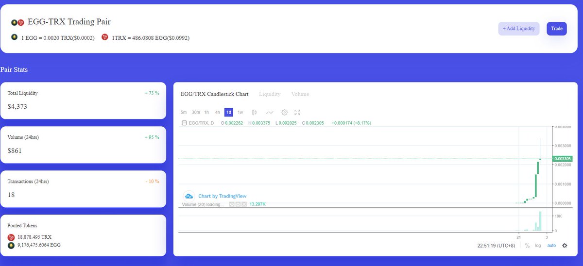 Bradley Erkelens (Eggys Games) (@EggysGames) | Twitter