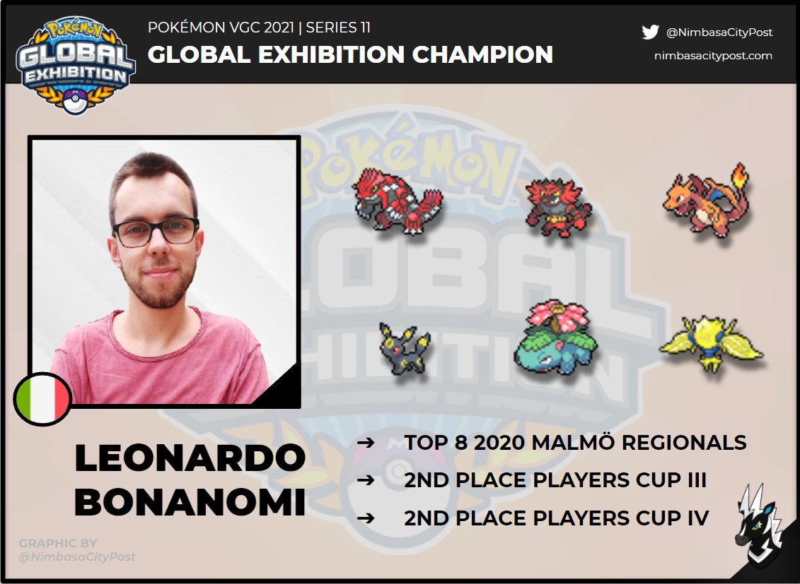 Pokémon VGC 2021 Global Exhibition: Teams and Results : r/VGC
