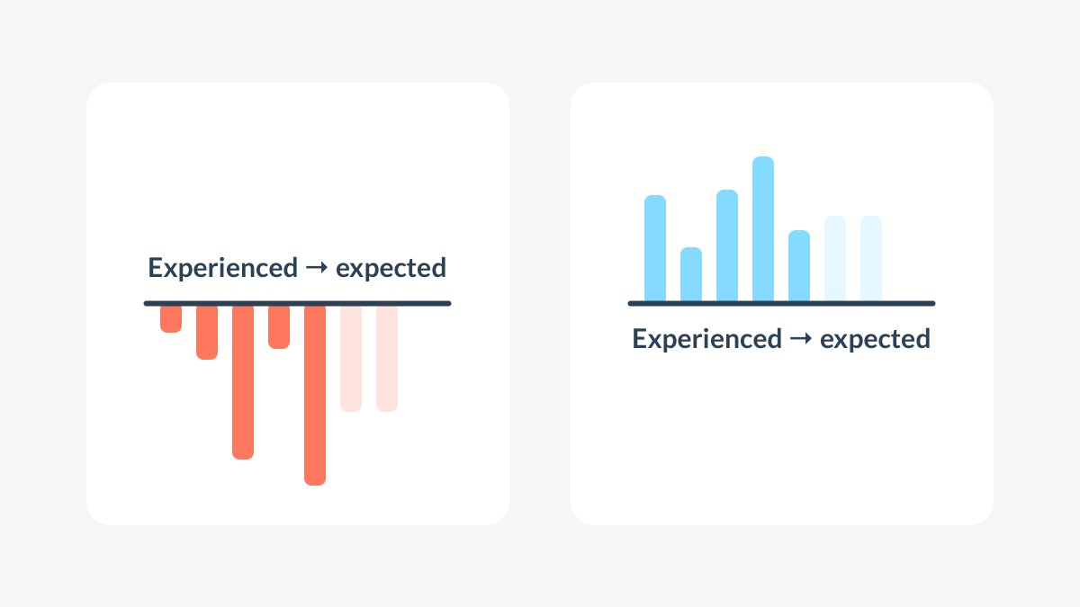 Thread by @PepsMccrea on Thread Reader App – Thread Reader App