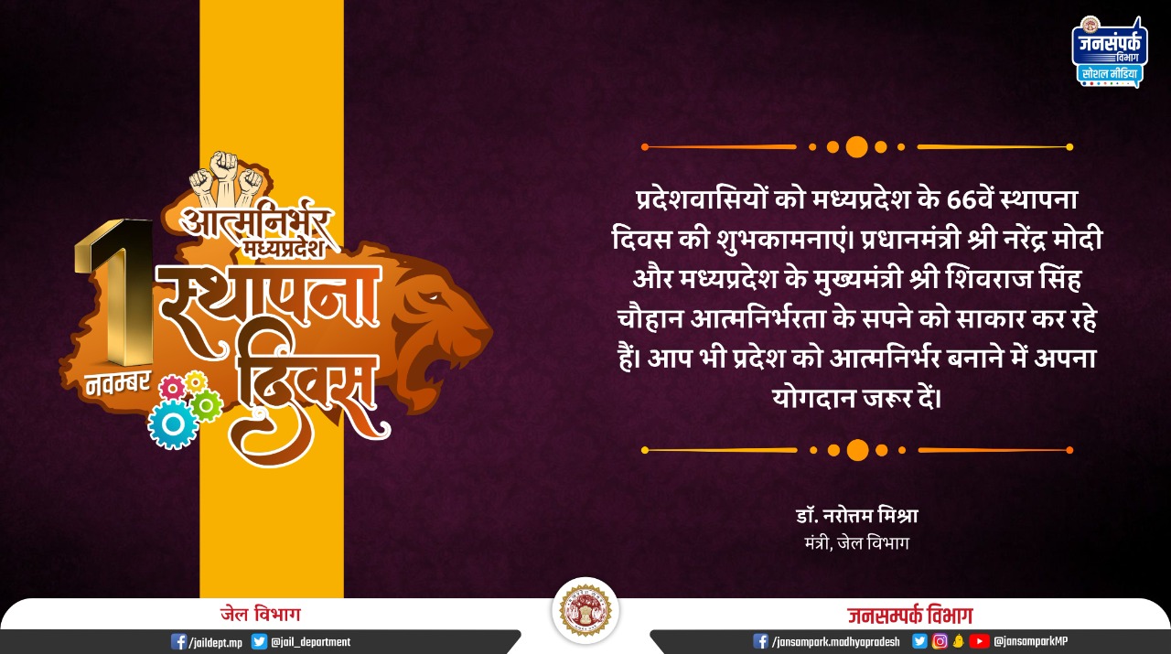 Jail Department Mp On Twitter मध्यप्रदेश स्थापना दिवस की सभी