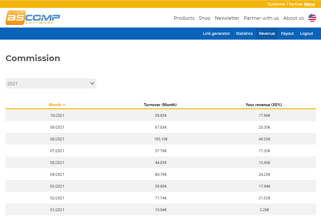 ASCOMP Software on Twitter: "Do you have a tech-savvy audience? Recommend our Windows software ...