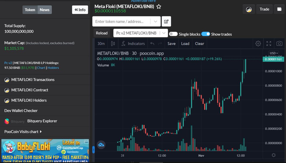 MetaFloki (@MetaFloki) | Twitter