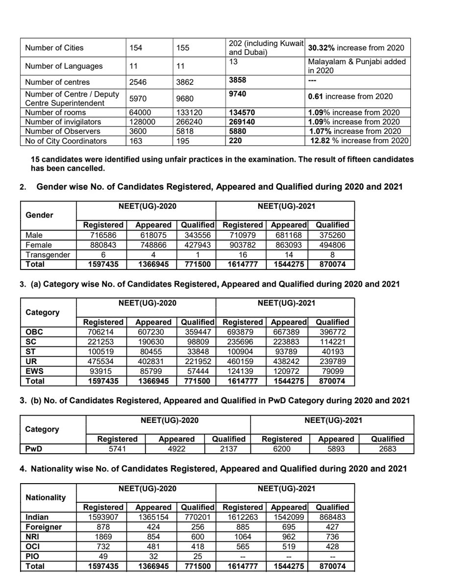 Devashish Agarwal (@DevashishAgarw6) | Twitter