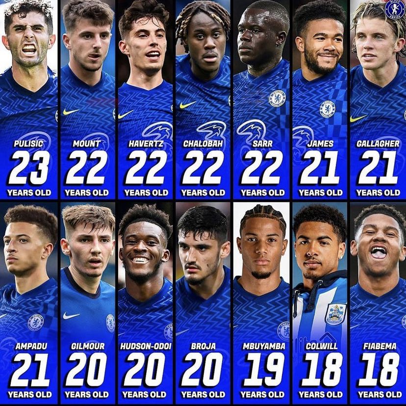 Chelsea Players List
