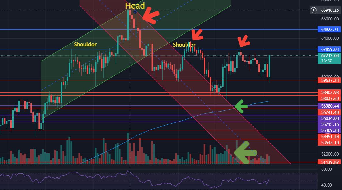 BitDATA Exchange (@BitDATAExchange) | Twitter