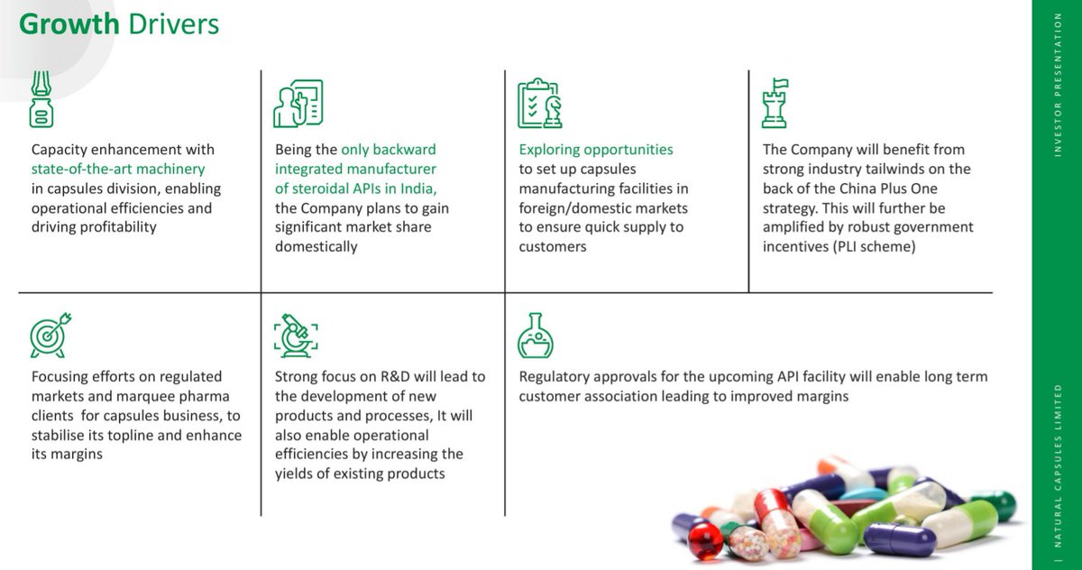 Natural Capsules Ltd. Plans to foray into APIs through subsidiary ...