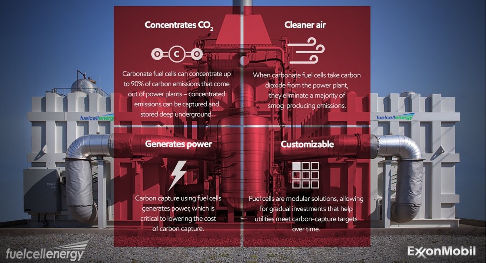 FuelCell Energy on Twitter: FuelCell Energy on Twitter: