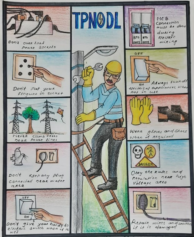 Electrical Safety And Awareness Drawing at Nettie Swiney blog