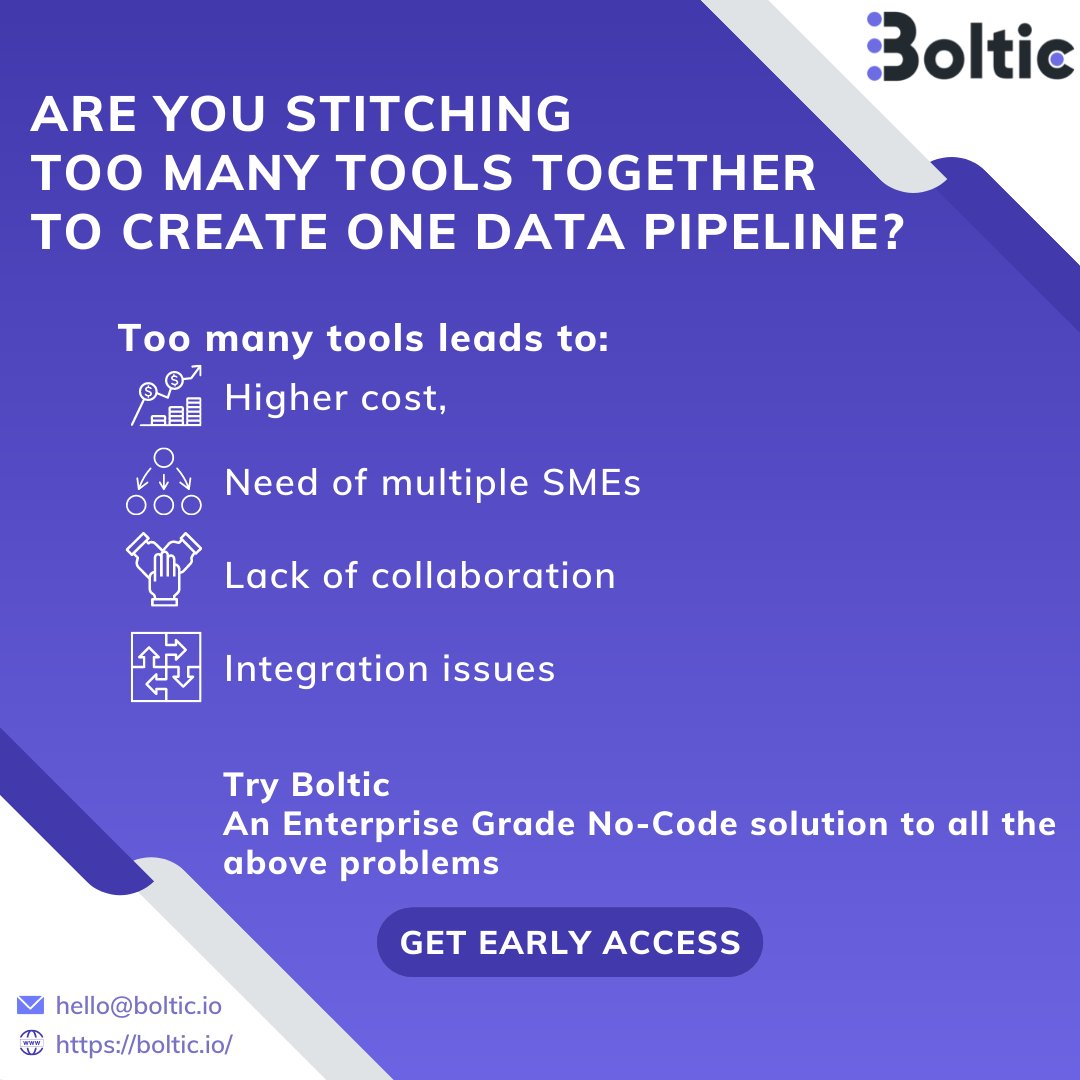 Boltic (@BolticHQ) | Twitter