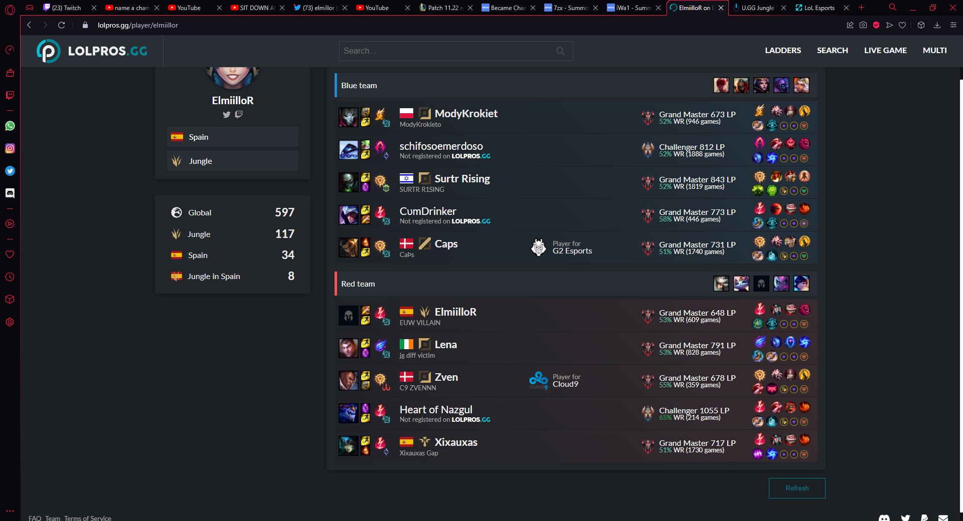 🎃 spooky ElmilloR 🎃 on Twitter: "vs @G2Caps https://t.co/Ah8Uf4Ezij https://t.co/uEuiohg3eY ...