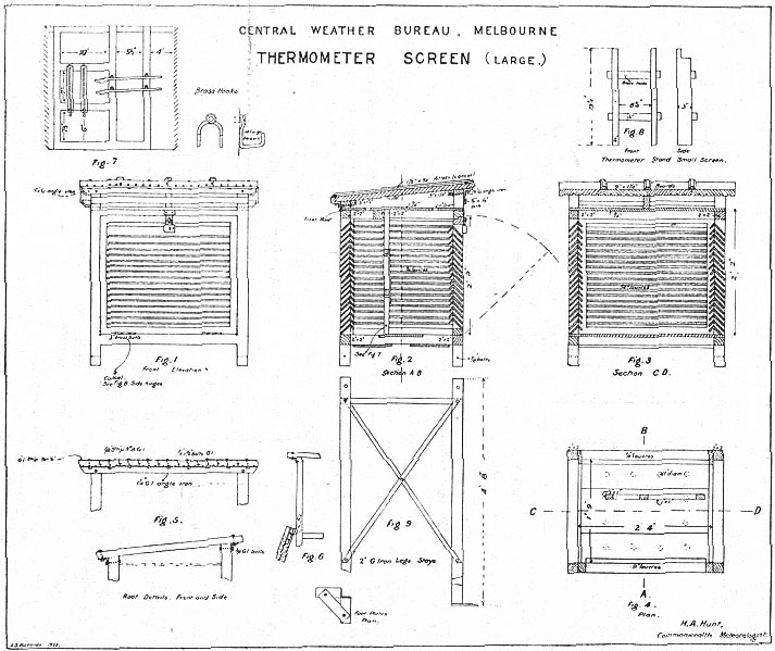 Stevenson Screen Drawing
