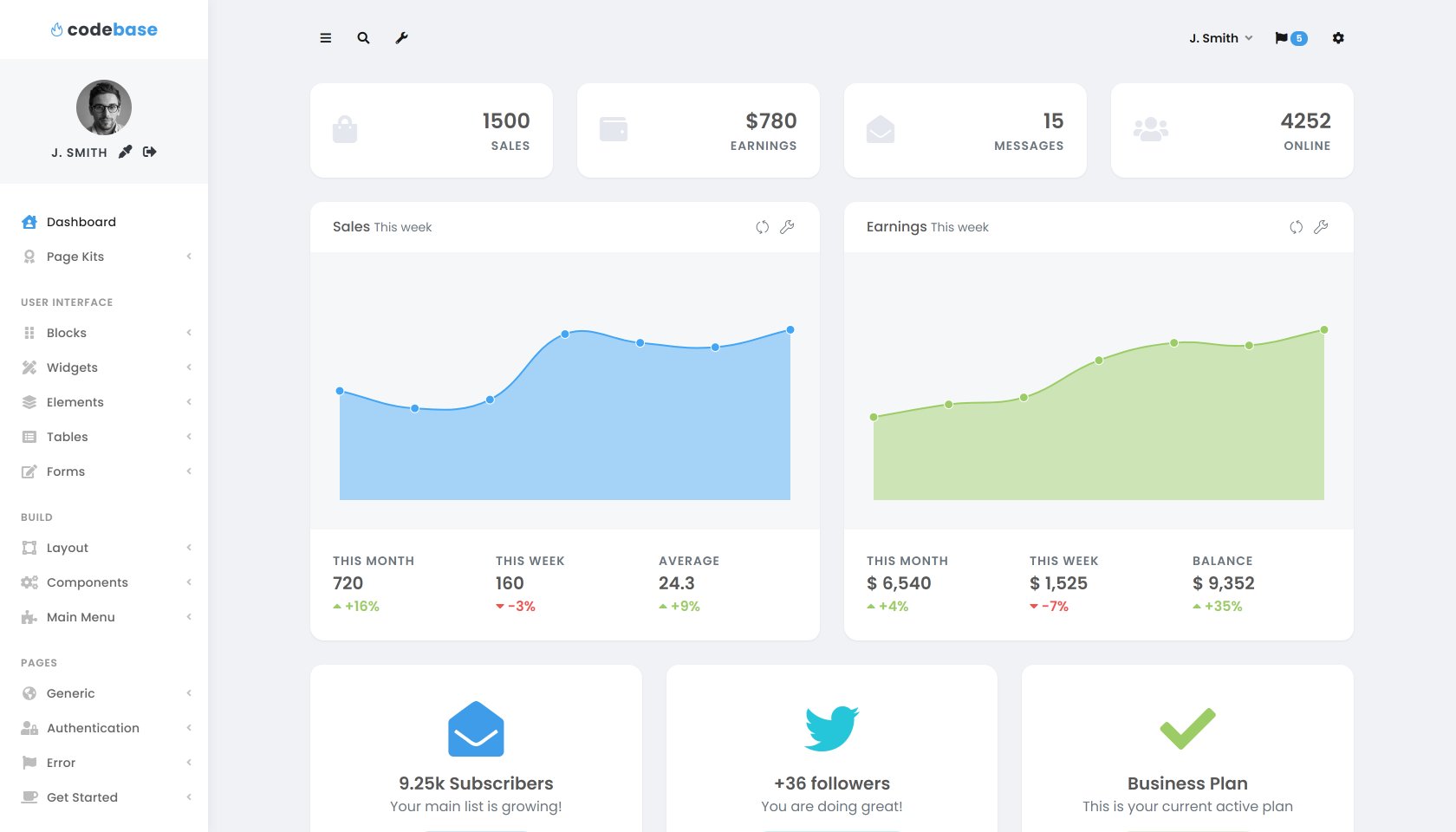 pixelcave on Twitter: "OneUI, Dashmix and upcoming Codebase update are going to be our supported ...