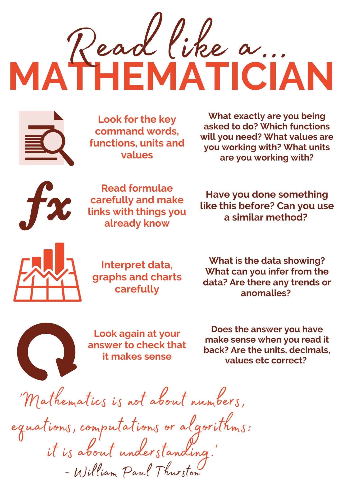 Elizabeth College English Dept on Twitter: "This week we'd like to ...