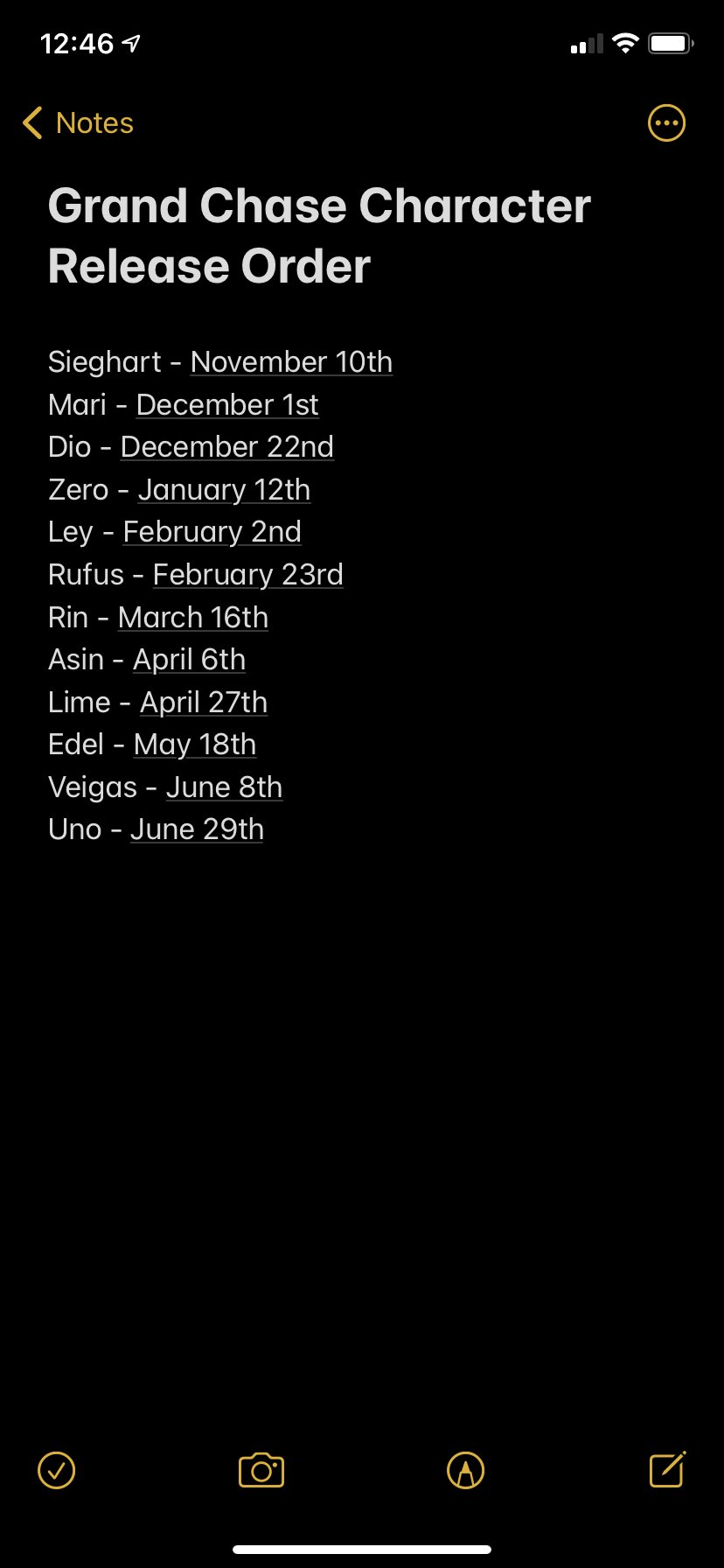Grand Chase Characters Zero