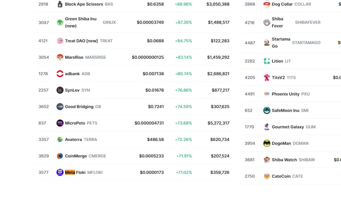 MetaFloki (@MetaFloki) | Twitter