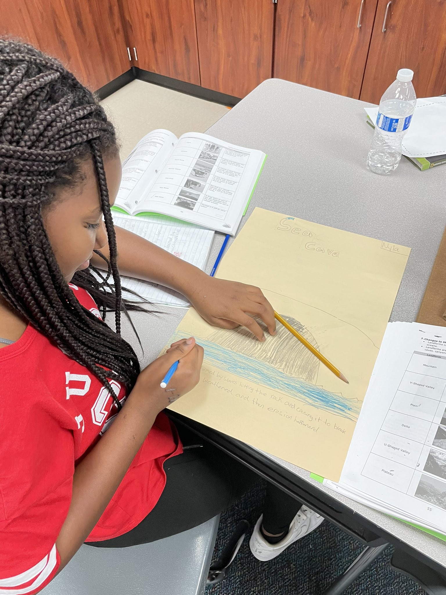 Weathering Erosion And Deposition Drawing