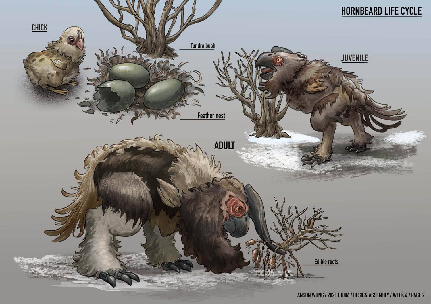 Feng Zhu Design on Twitter: "This is called the "life cycle creature ...