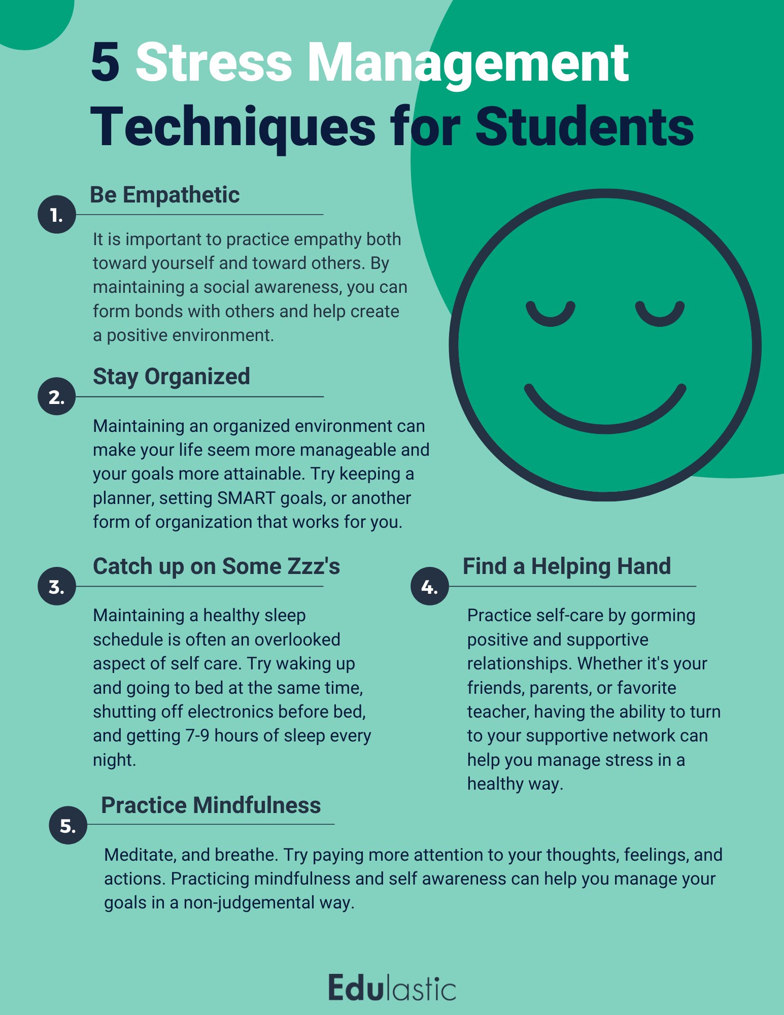 Stress Management Poster Mental Health, Stress Management Poster By