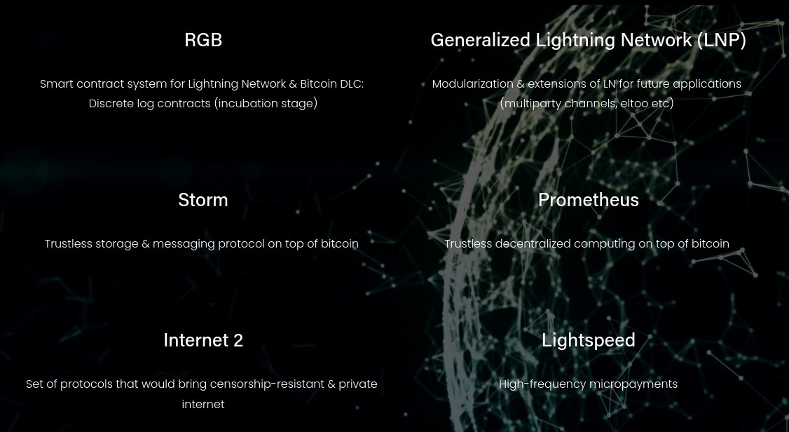 Thread by @Basanta_Goswami on Thread Reader App – Thread Reader App