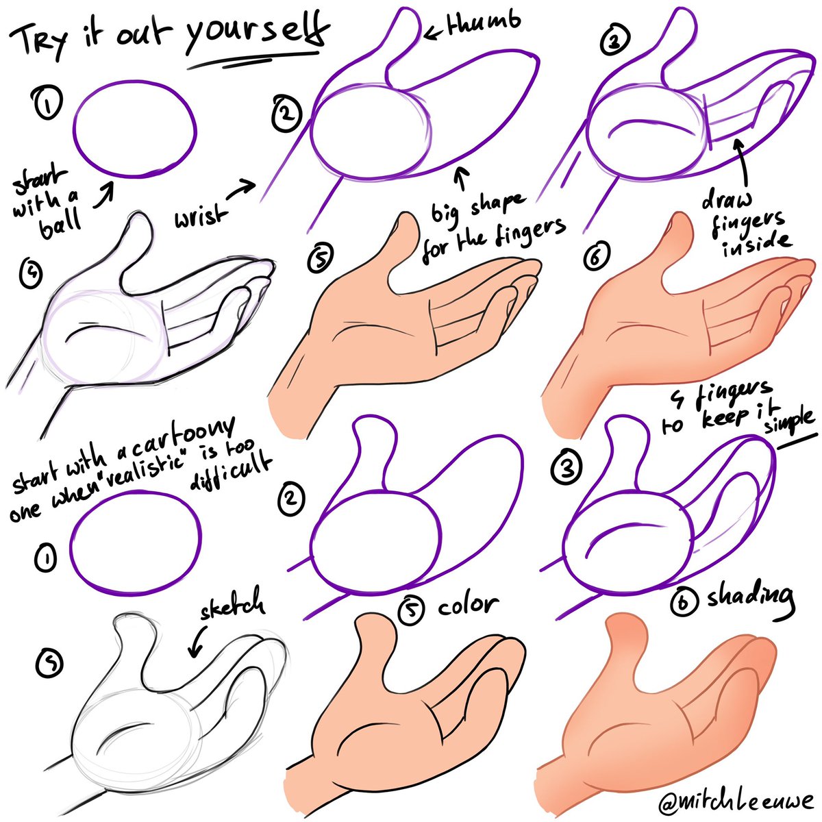 Twoucan - Mitch Leeuwe (@MitchLeeuwe)