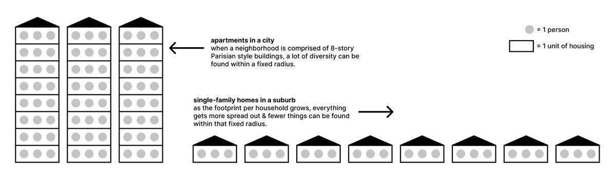Thread by @devonzuegel on Thread Reader App – Thread Reader App
