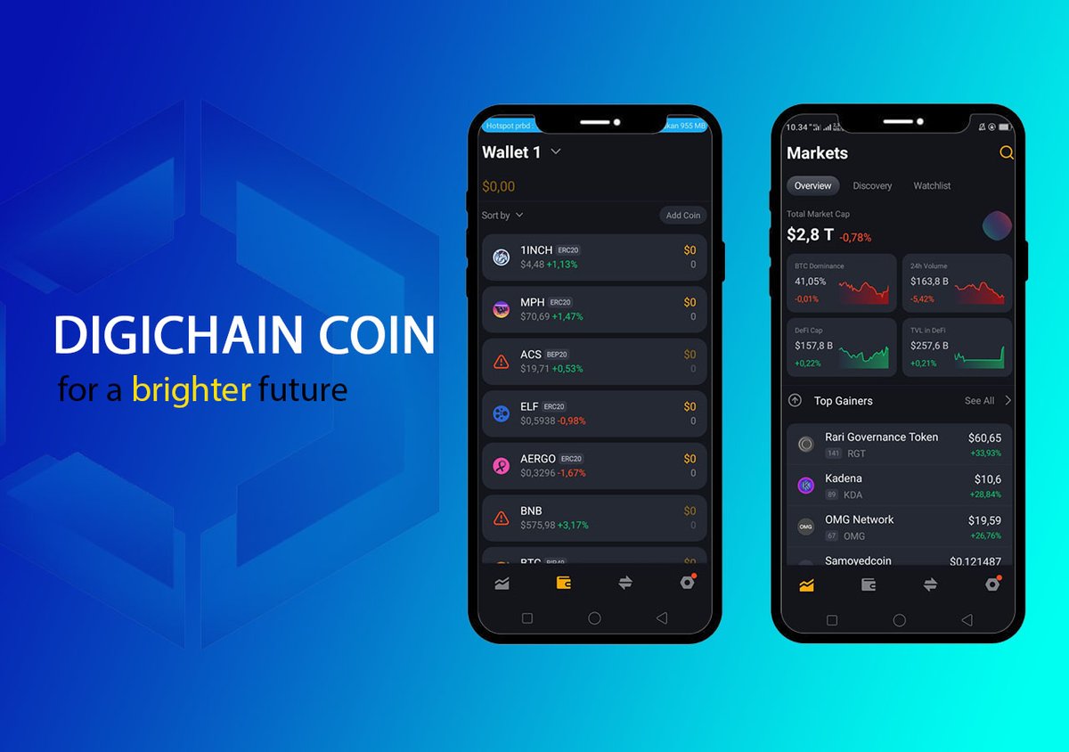 Pro DIGICHAIN (@prodigichain) | Twitter