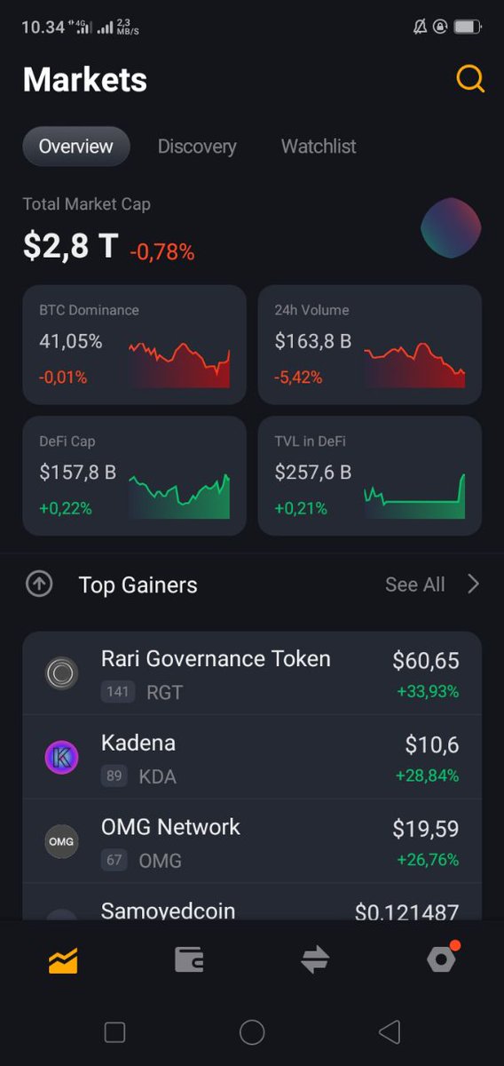 Pro DIGICHAIN (@prodigichain) | Twitter