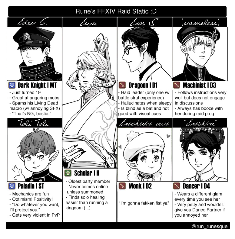 「That old FFXIV raid party meme, but with」|Rune ️2.5DRの漫画