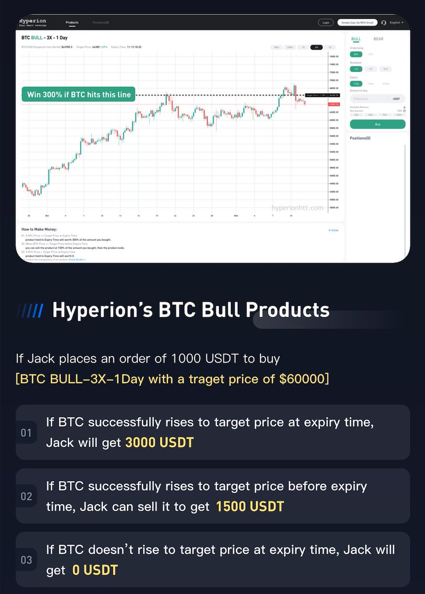 Hyperion (@Hyperionhtt) | Twitter