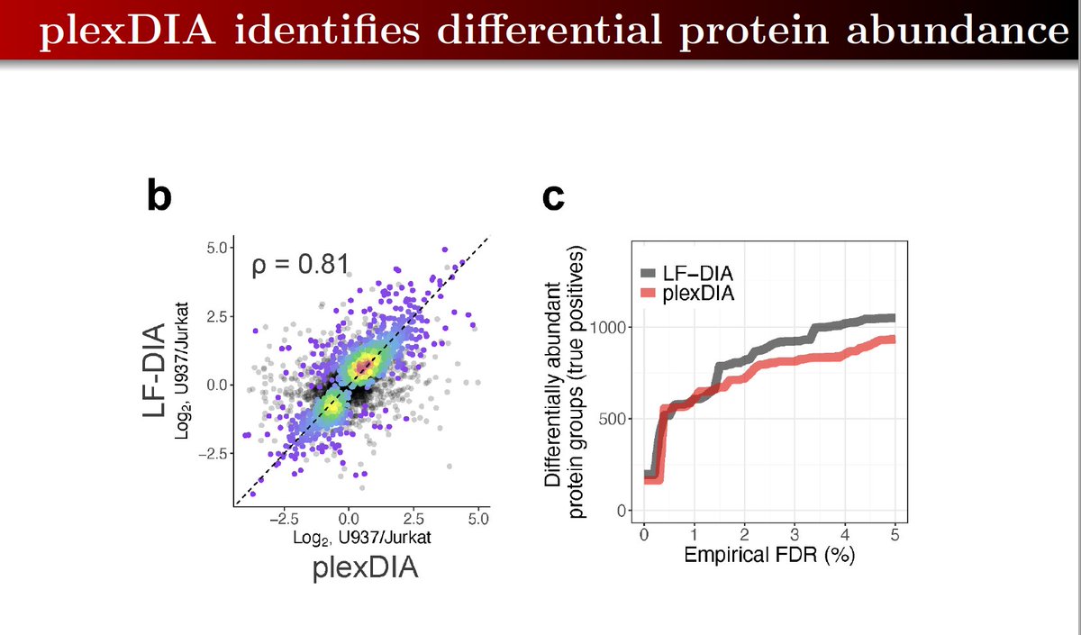 Thread by @slavovLab on Thread Reader App – Thread Reader App