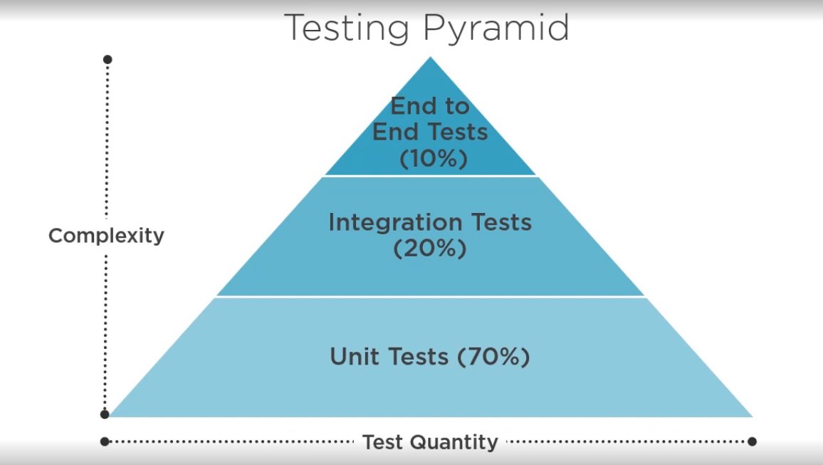 Akshay Ashok (@AkshayAshokCode) | Twitter