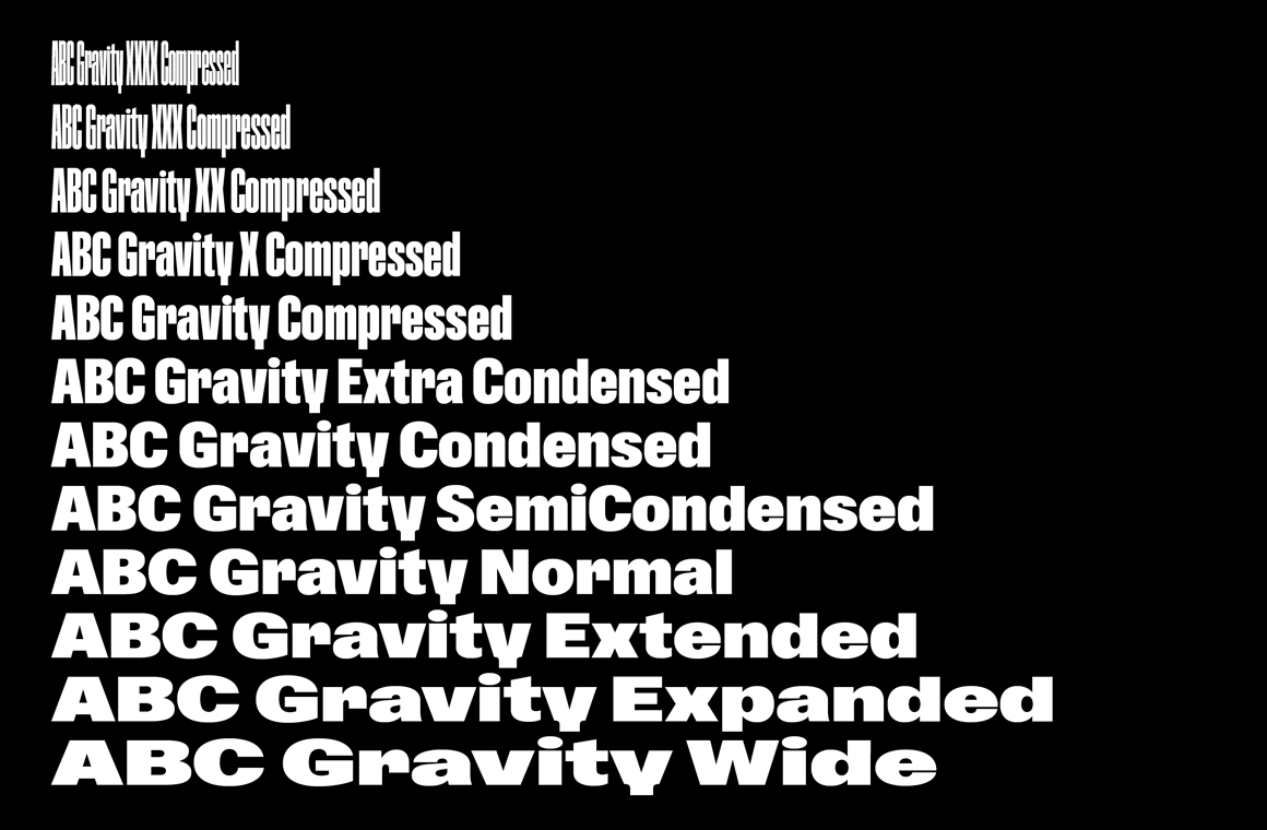 TypeCache.com on Twitter: "[New Font Release] Dinamo released ABC Gravity. https://t.co ...