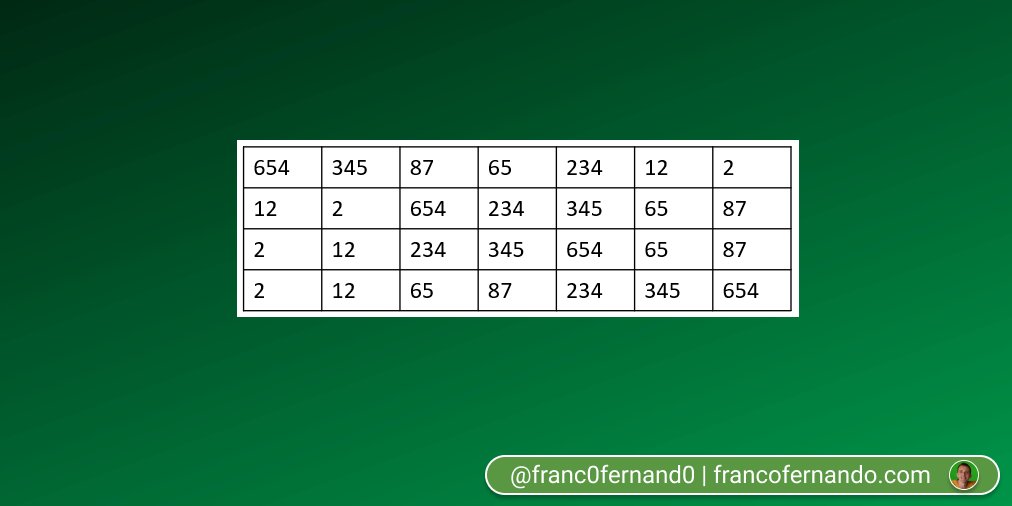 Thread by @Franc0Fernand0 on Thread Reader App – Thread Reader App