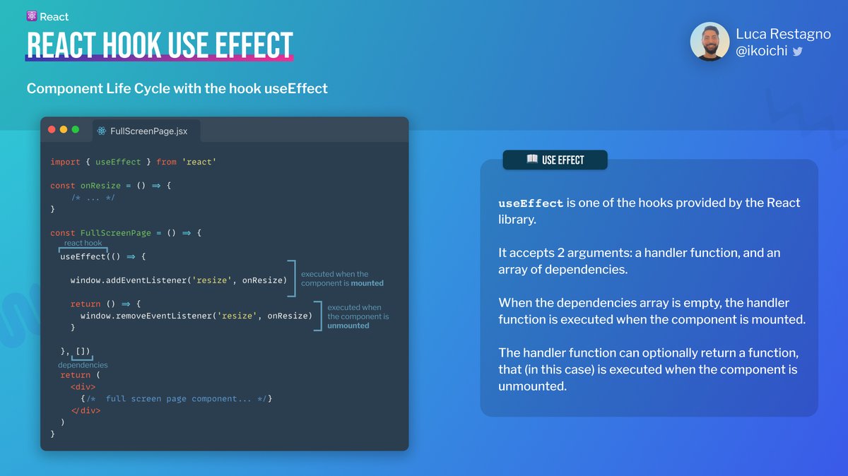 ⚛️ Learning React? 15 slides that help you in understanding the basics ...