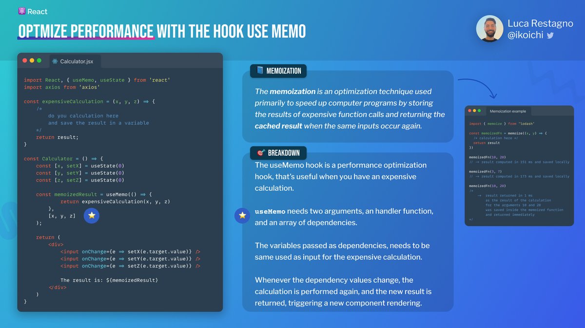 ⚛️ Learning React? 15 slides that help you in understanding the basics ...