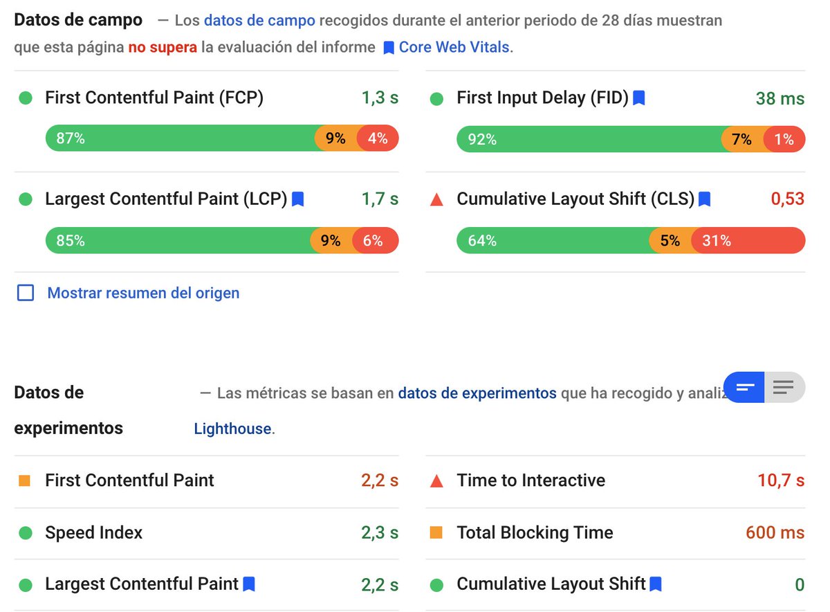 Métricas de Web Performance | midudev