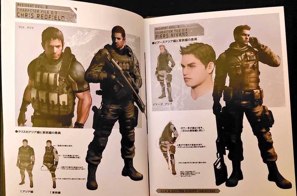 Piers Nivans Chris Redfield