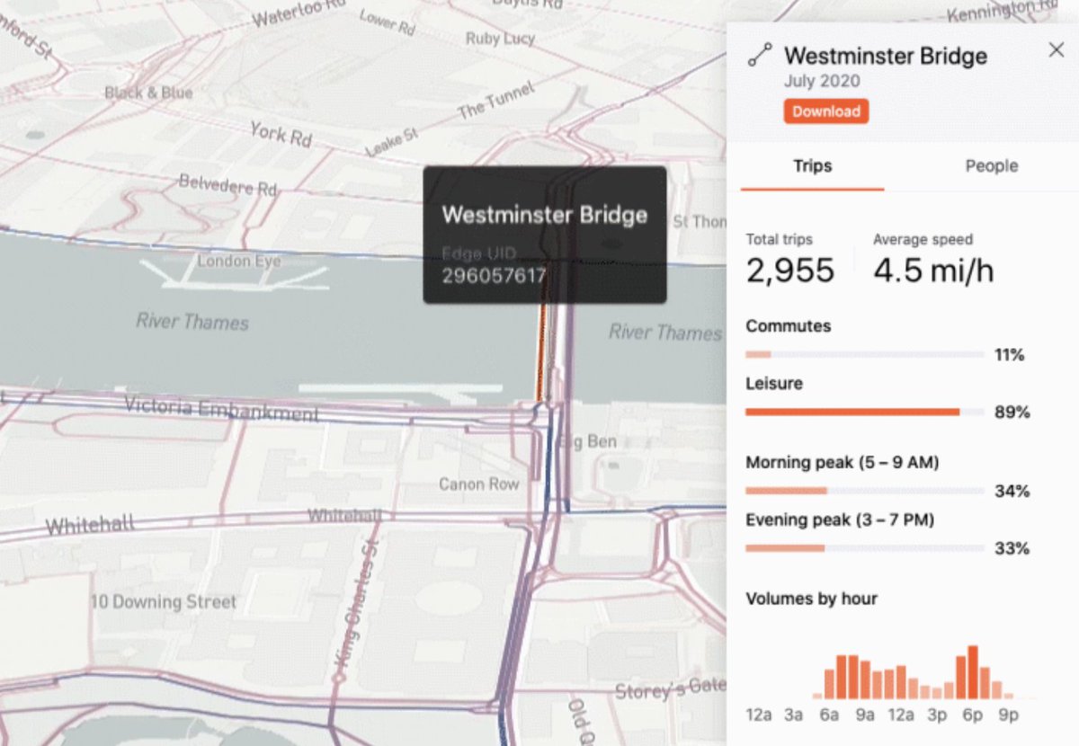 Strava Metro (@StravaMetro) | Twitter