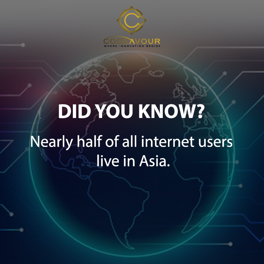 Codeavour (Pvt.) Ltd. (@CodeavourPvtLtd) | Twitter