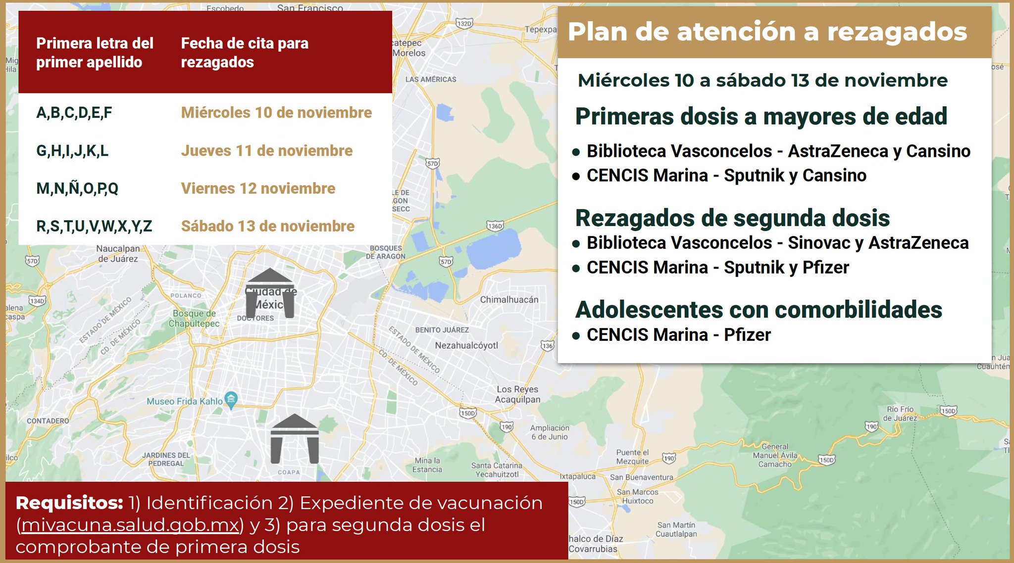 Secretaría De Salud De La Ciudad De México On Twitter 😀la Próxima