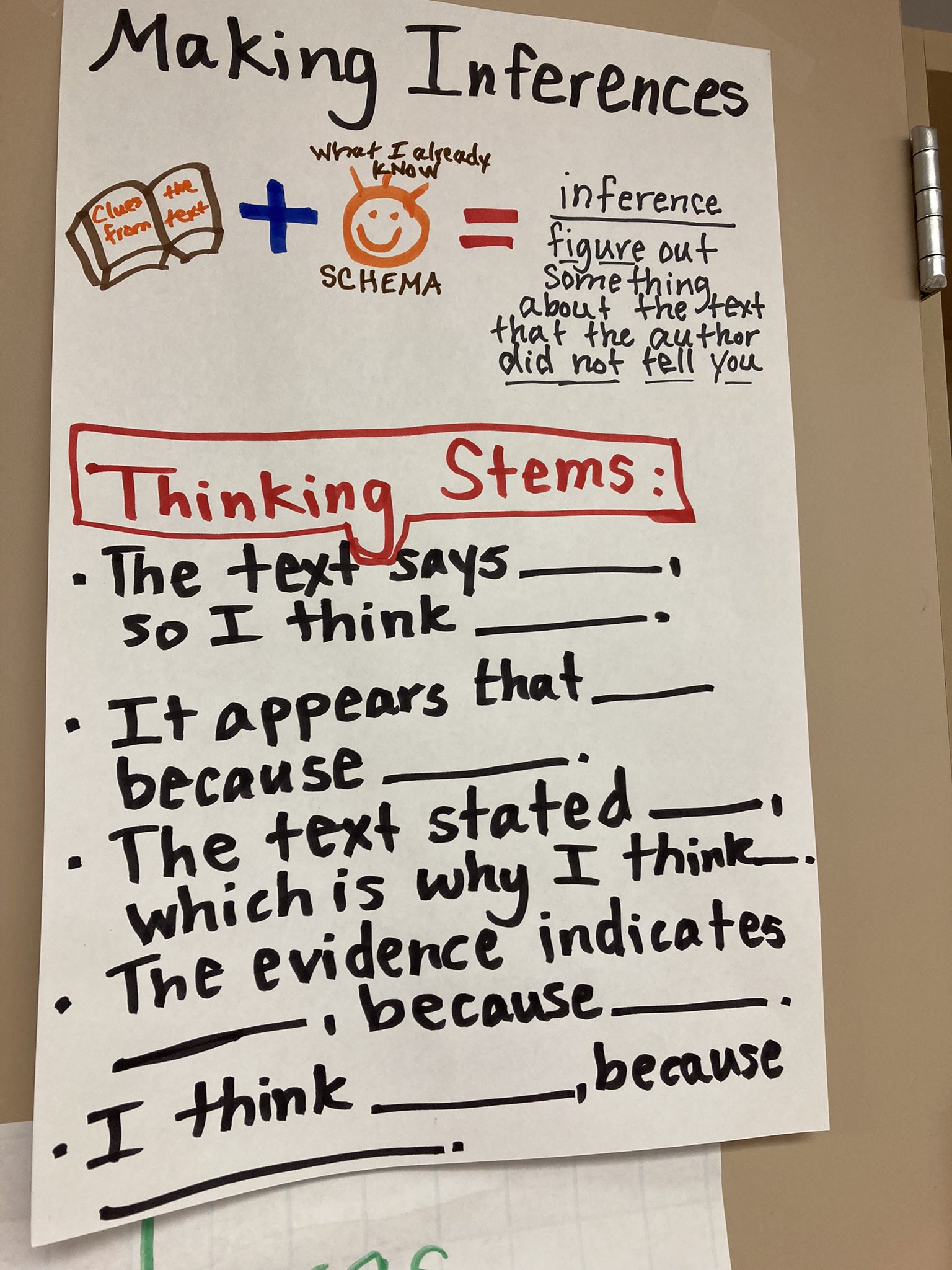 Schema Thinking Stems