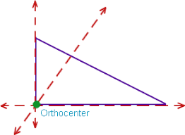 Orthocenter Of A Right Triangle