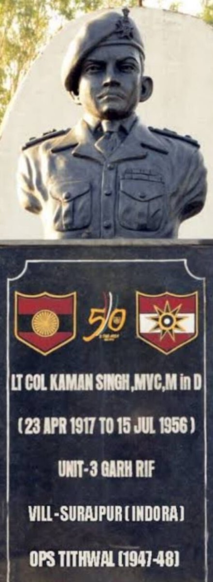 Story of "KAMAN SETU" The last significant Indian post that dominates ...