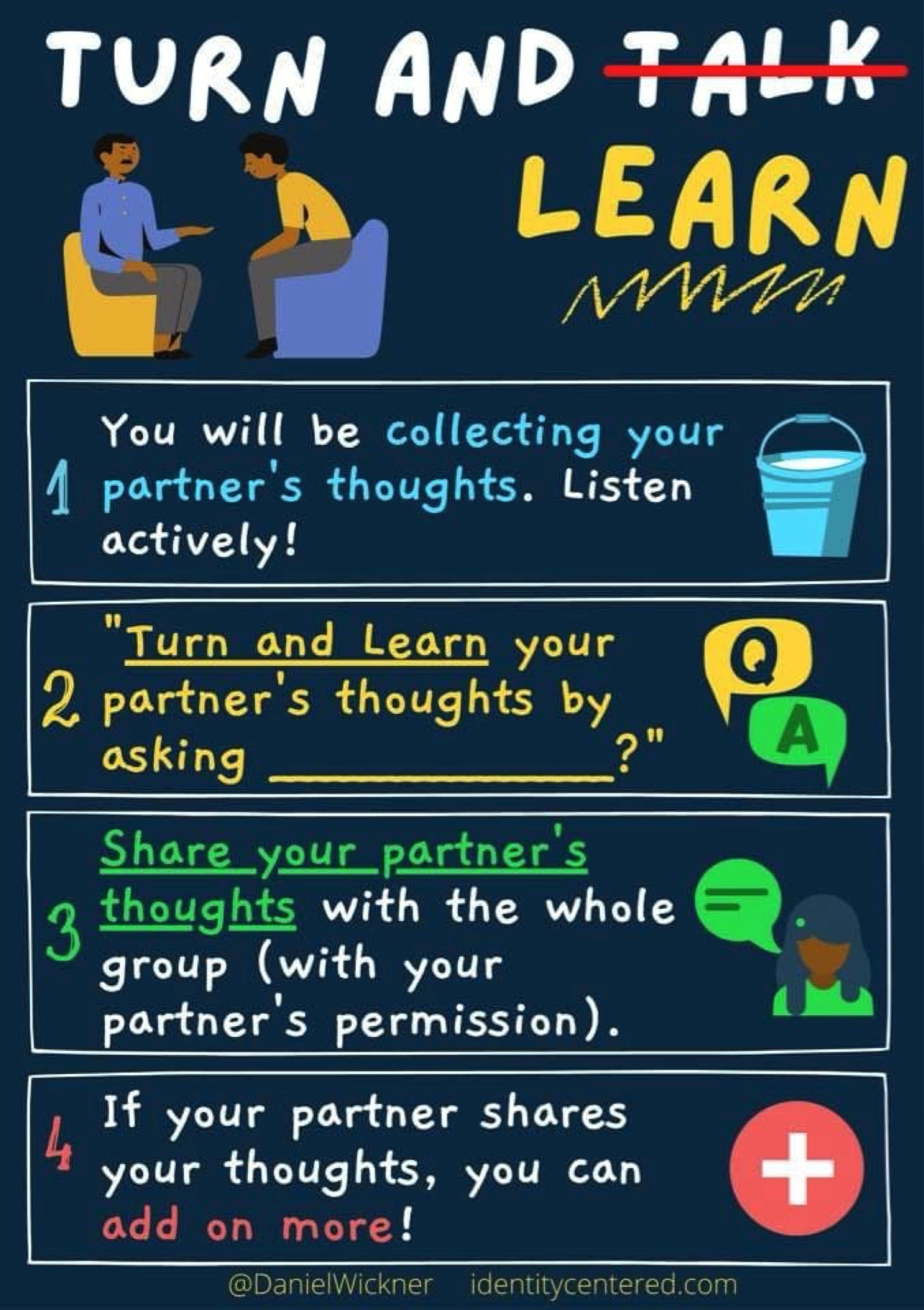 Turn And Talk Poster