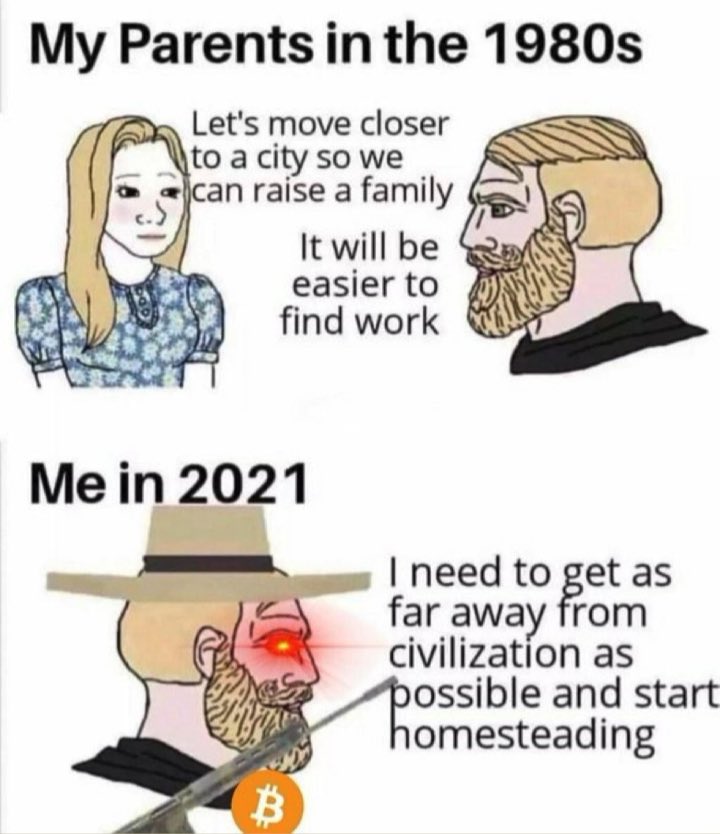 Industrial Revolution Memes