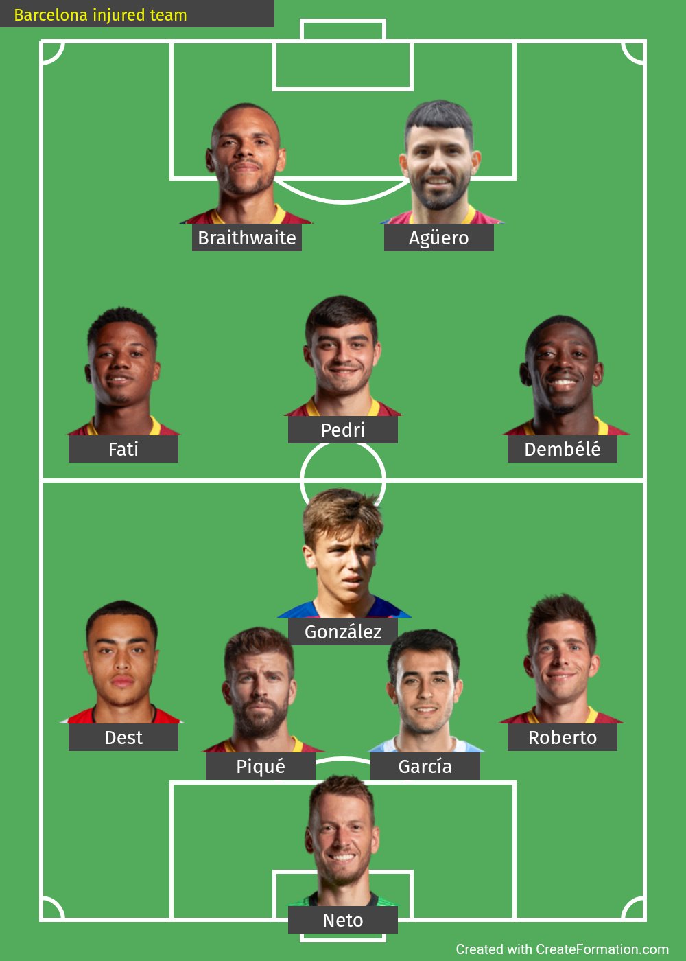 Xavi Position Expected XIs Barcelona Valencia: Change Of System