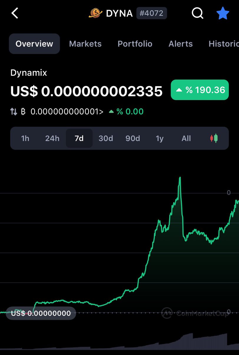 Daki (@DakiThePigeon) | Twitter