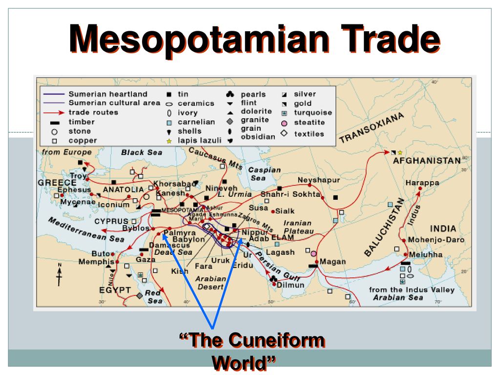 Mesopotamian Trade
