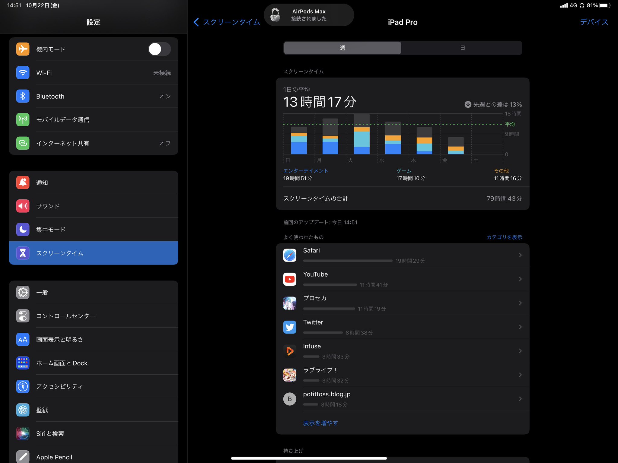 せぷてる on Twitter: "@Nullpo_x3100 やっぱ何でも出来る巨大タブレットなんてゴリゴリ使うから、割と簡単に8年保つ11時間の壁は超える つかProだから当然ヘビーに使う ...